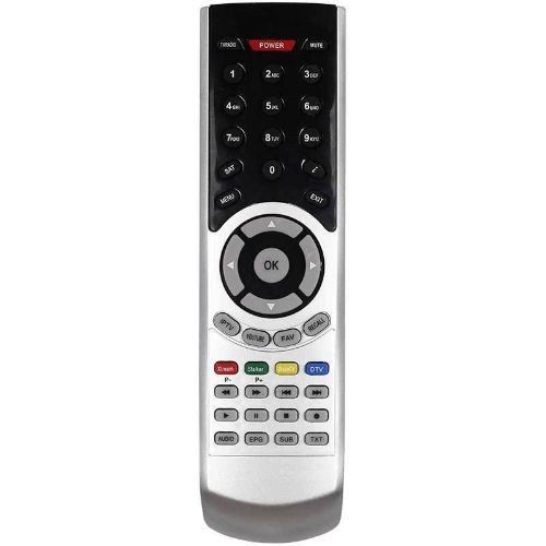 ozdoganelektronik Ürünler